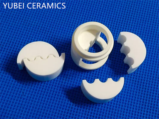Insulating Ceramics factory, Buy good quality Insulating Ceramics ...